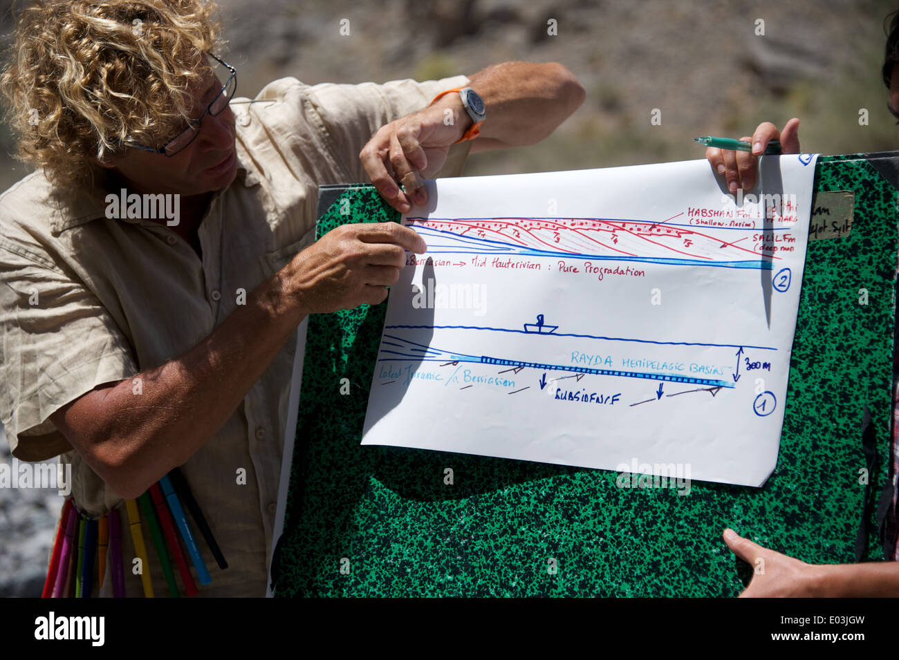 geology course in the oman mountain field Stock Photo - Alamy