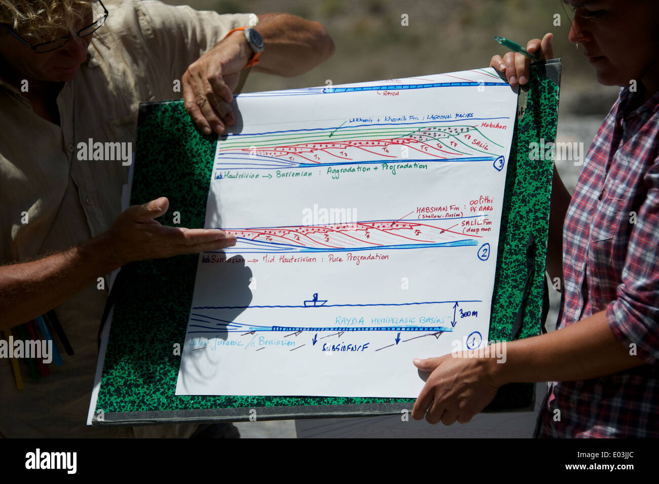 geology course in the oman mountain field Stock Photo - Alamy