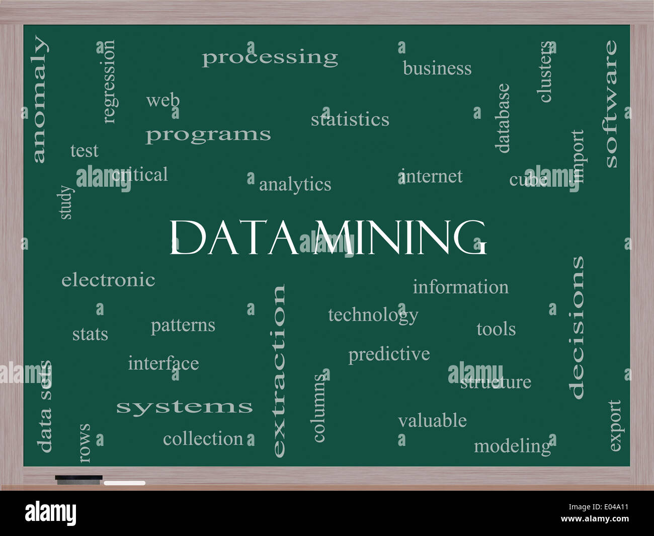 Data Mining Word Cloud Concept on a Blackboard with great terms such as ...