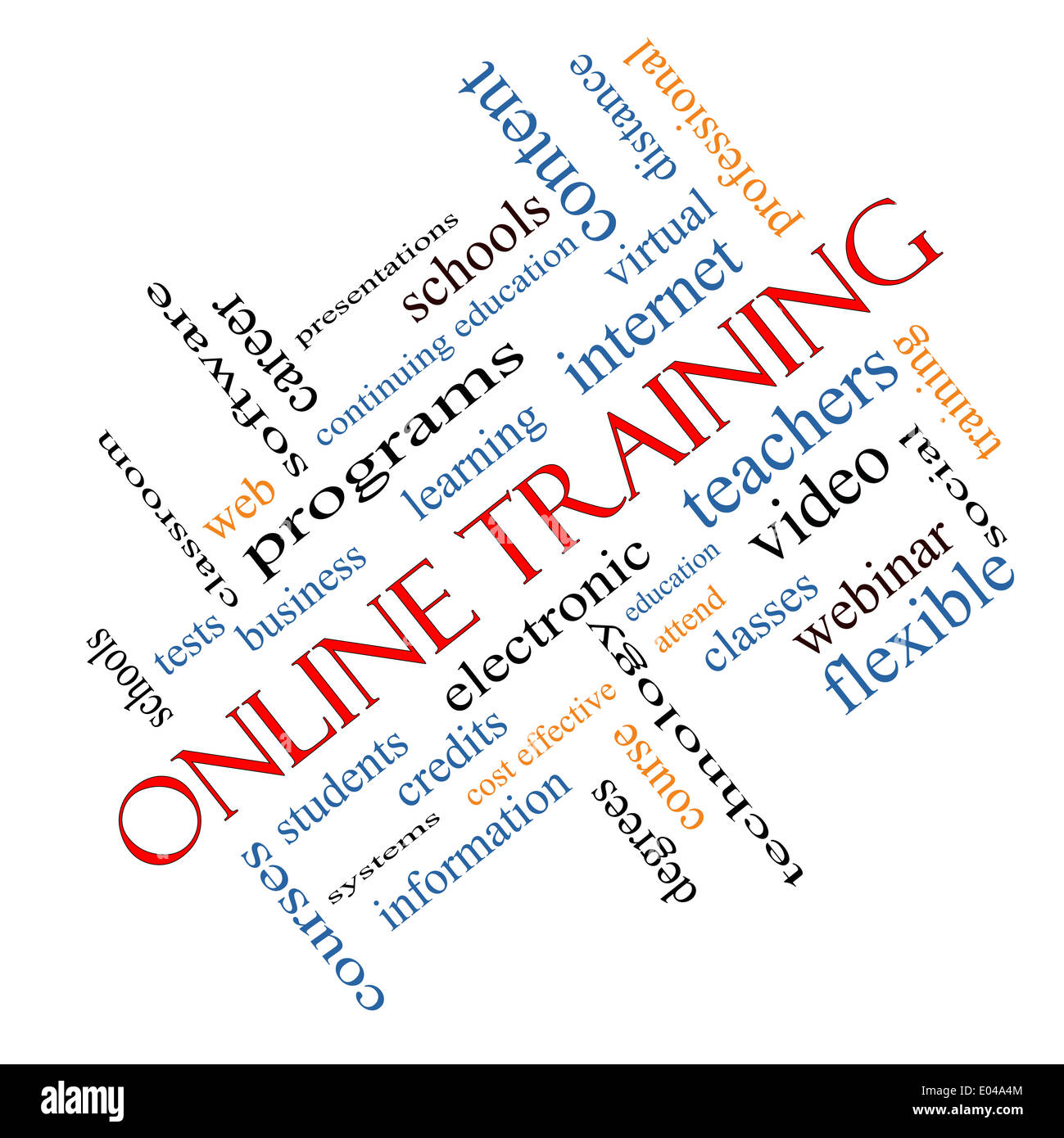 Online Training Word Cloud Concept angled with great terms such as ...