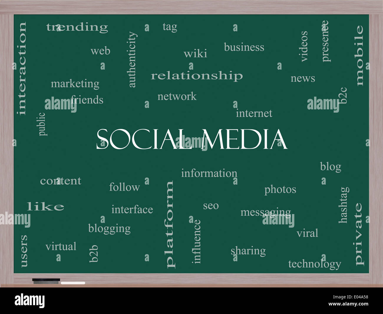Social Media Word Cloud Concept on a Blackboard with great terms such ...