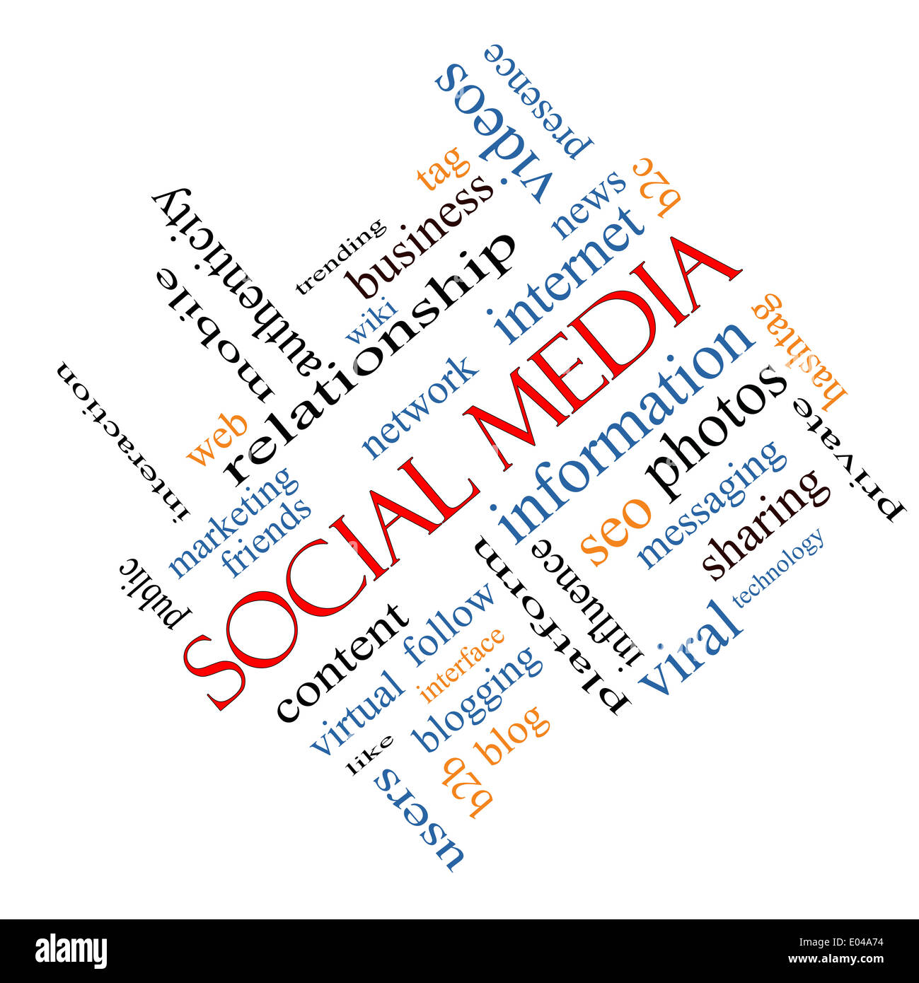 Social Media Word Cloud Concept angled with great terms such as network ...