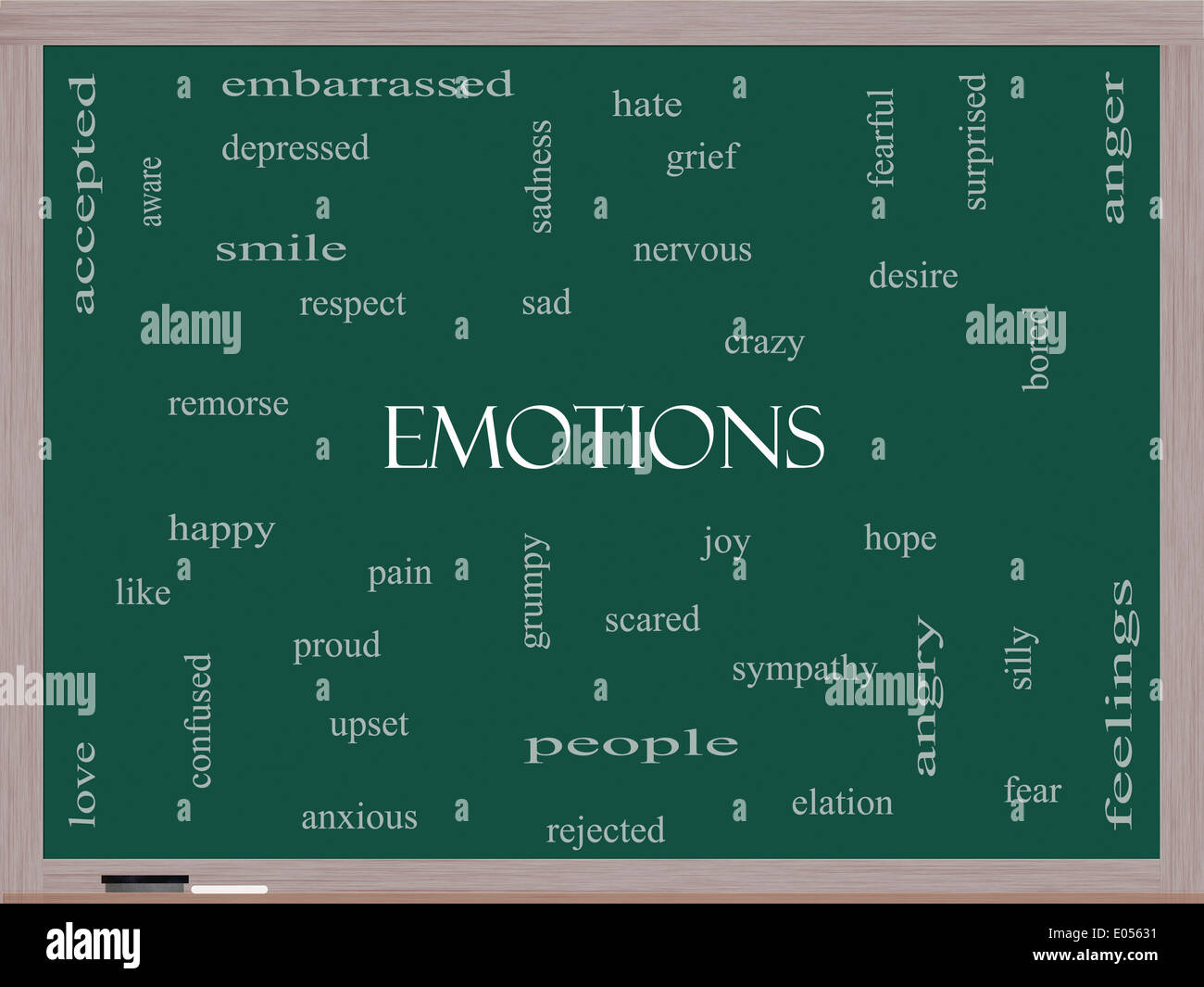 Emotions Word Cloud Concept on a Blackboard with great terms such as ...