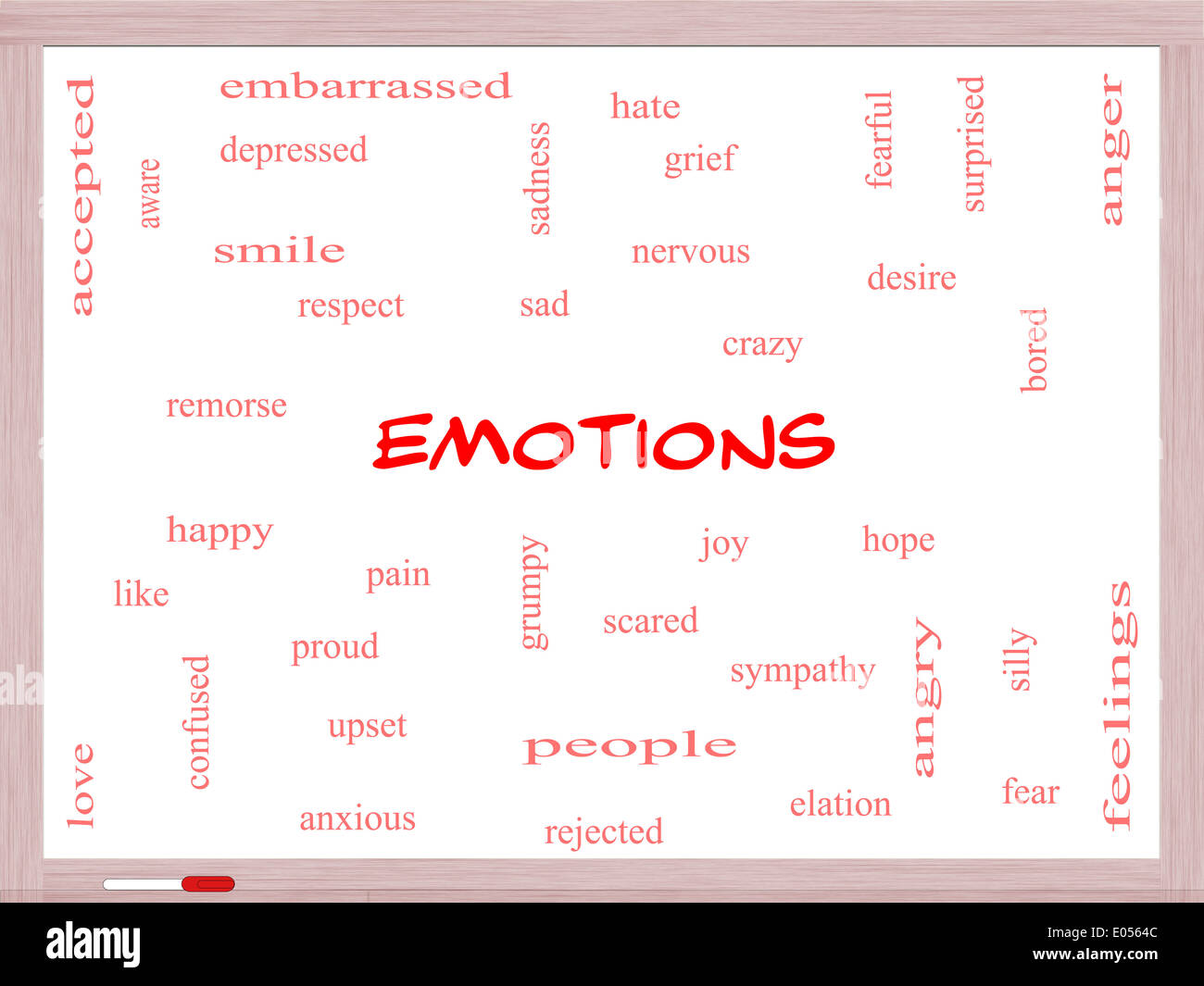 Emotions Word Cloud Concept on a Whiteboard with great terms such as ...