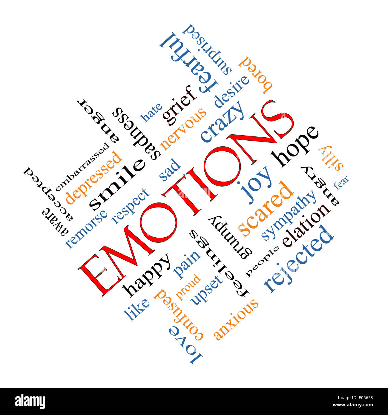 Emotions Word Cloud Concept angled with great terms such as sad, happy ...