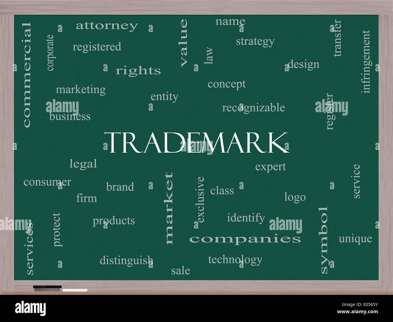 Trademark Word Cloud Concept on a Blackboard with great terms such as ...