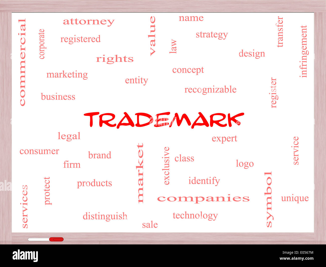 Trademark Word Cloud Concept on a Whiteboard with great terms such as ...