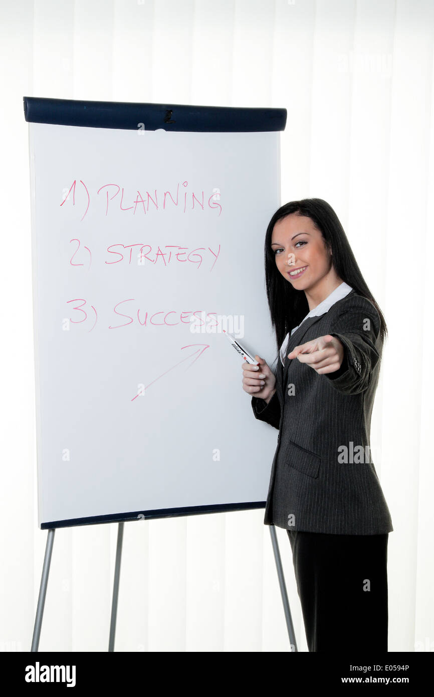 Coach Flipchart into English. Training and education, Coach Flipchart ...