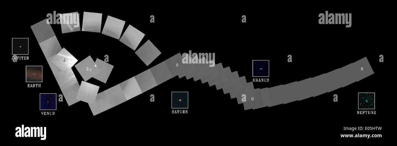 Various planetary bodies hi-res stock photography and images - Alamy