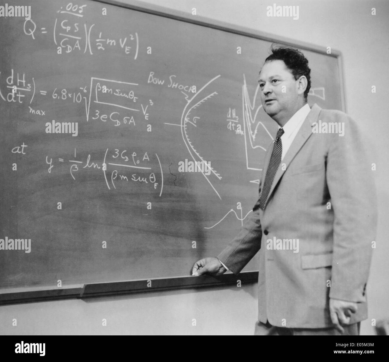 In 1957, H. Julian Allen presented his Blunt Body Theory, a pivotal ...