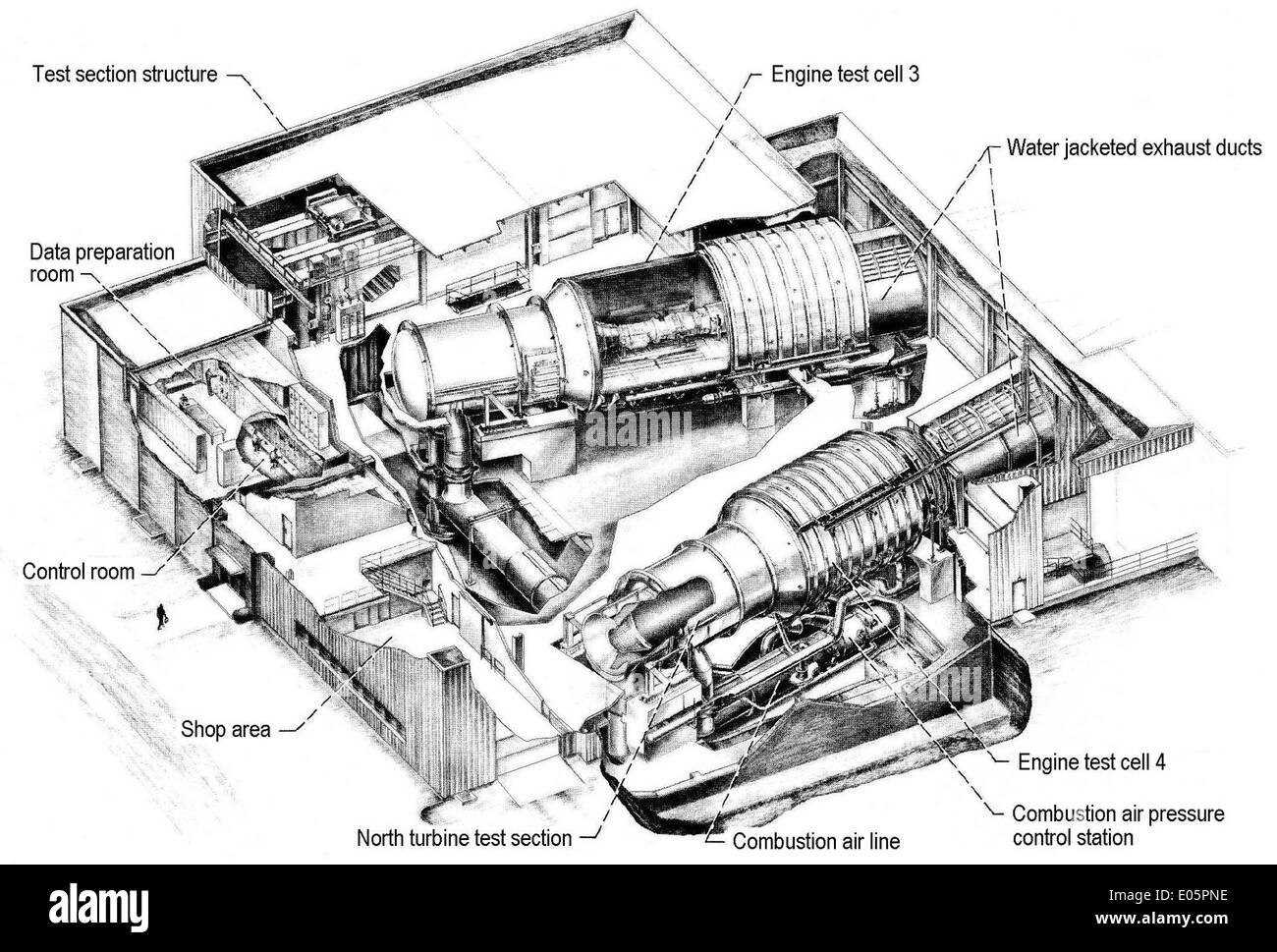 NASA's Propulsion Systems Laboratory plays a crucial role in developing ...
