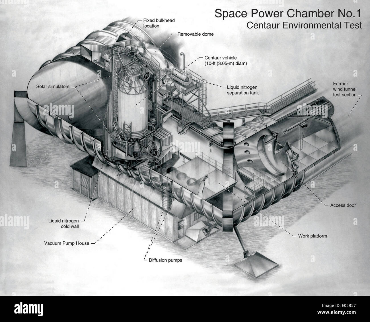 NASA's Space Power Chambers are used for testing spacecraft systems ...