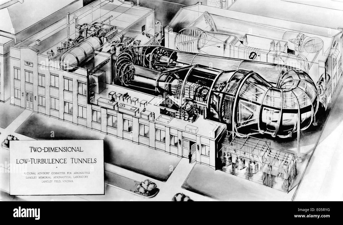 NASA's Low-Turbulence Pressure Tunnel is used for aerodynamic testing ...