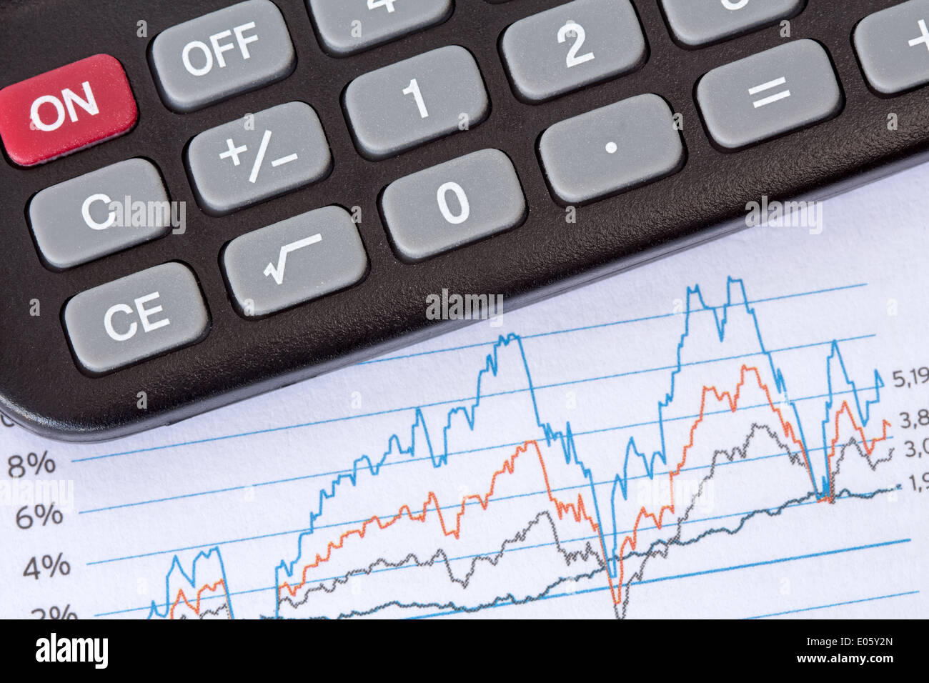 Financial graphs analysis with calculator and printed chart Stock Photo ...