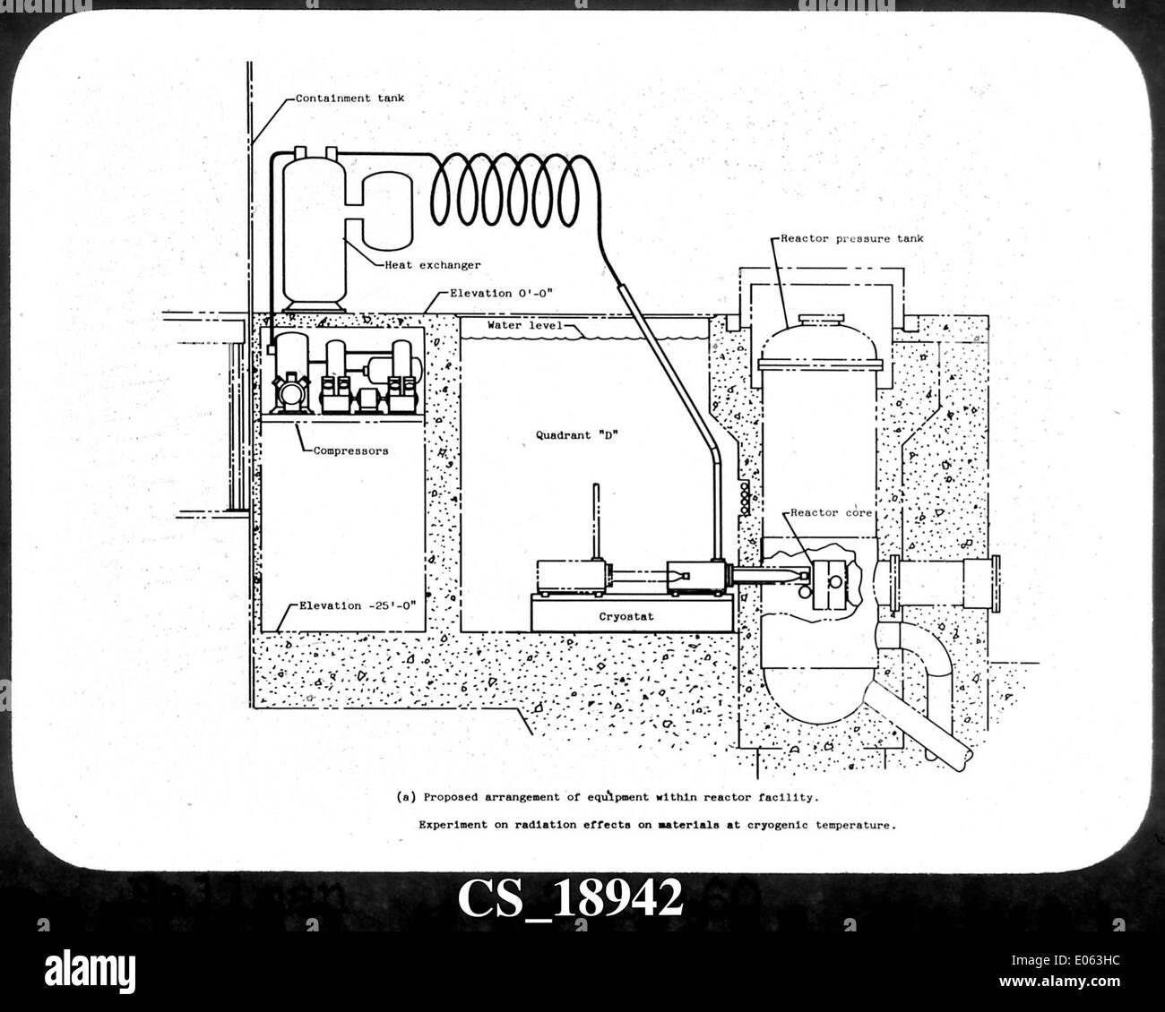 The HB-2 Cryogenic Experiment is conducted at NASA's Plum Brook ...