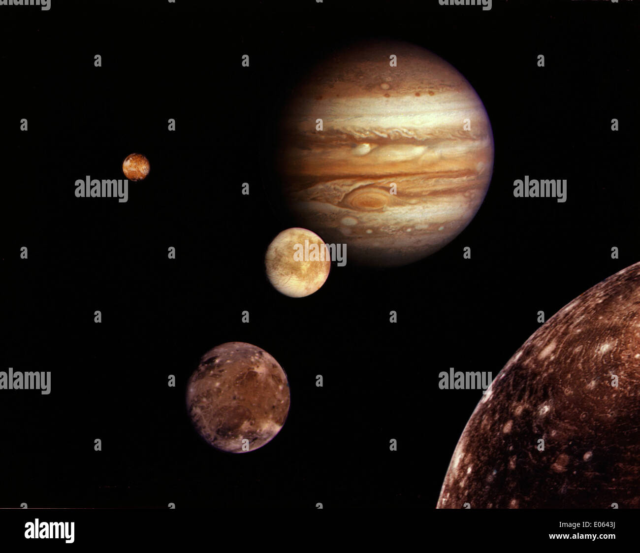 The Jupiter system, including its Galilean moons Ganymede, Io, Callisto ...