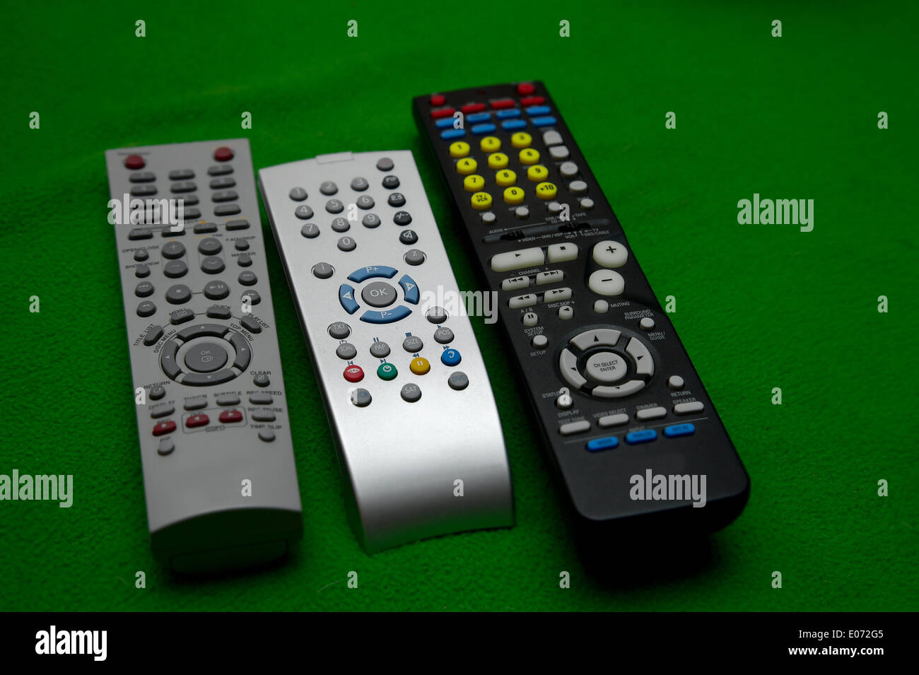 Interior remote hi-res stock photography and images - Alamy