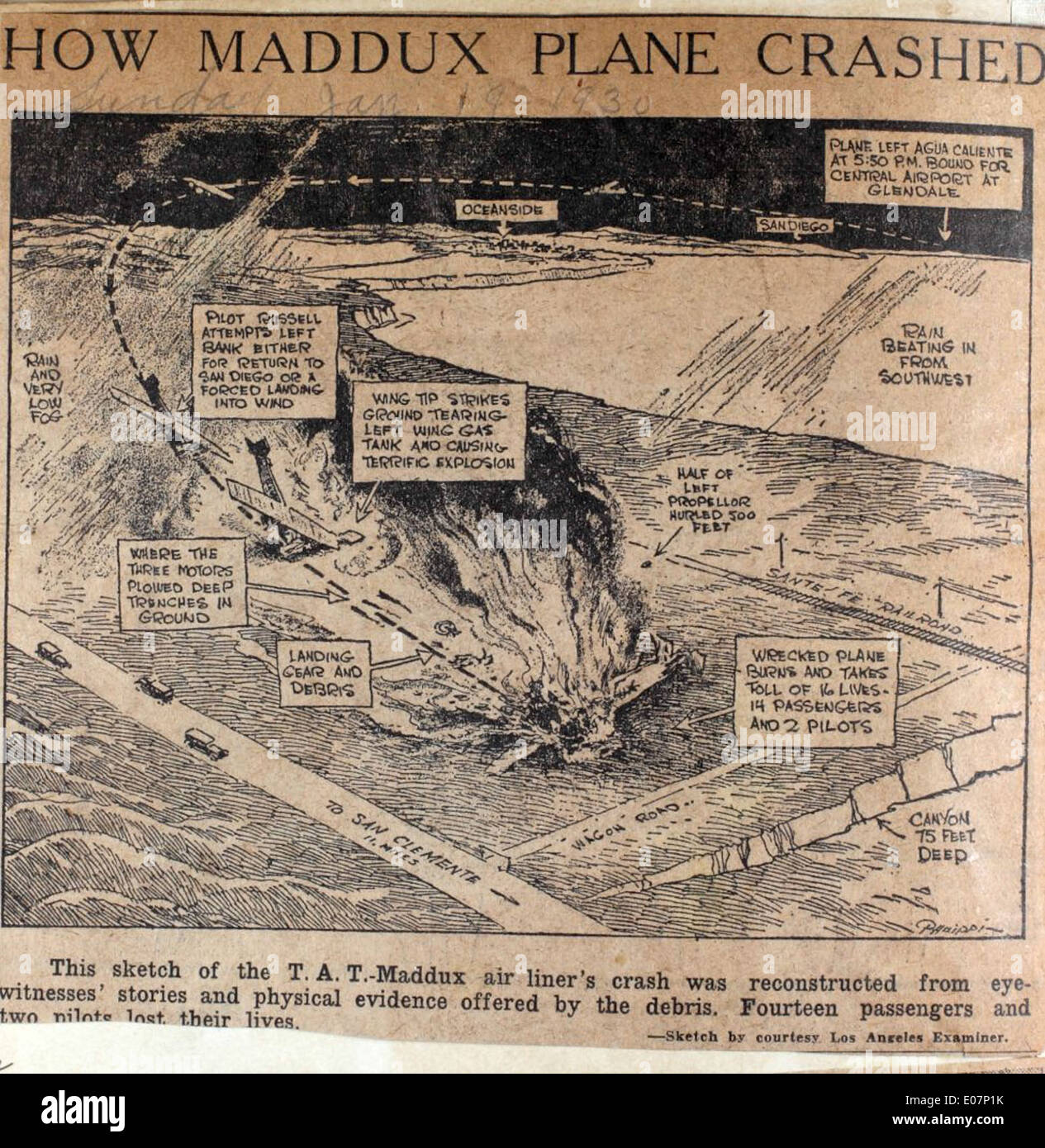 Kinnel hi-res stock photography and images - Alamy