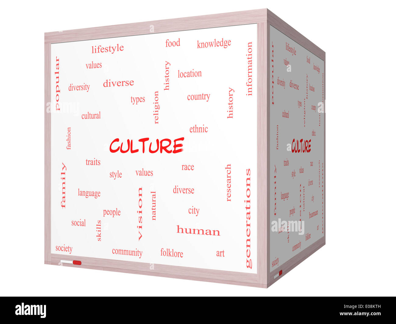 Culture Word Cloud Concept on a 3D cube Whiteboard with great terms ...