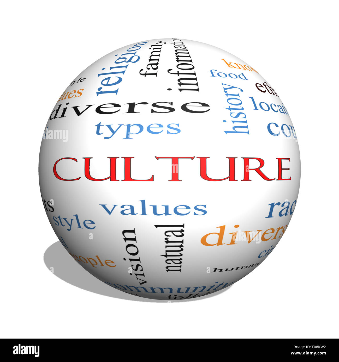 Culture 3D sphere Word Cloud Concept on a Blackboard with great terms ...