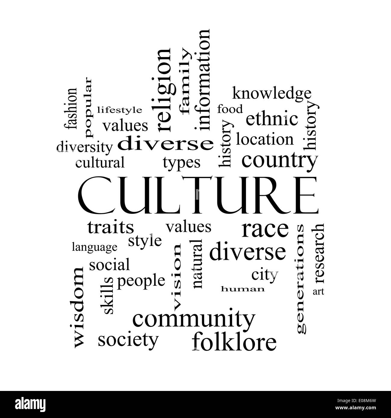 The Word Culture