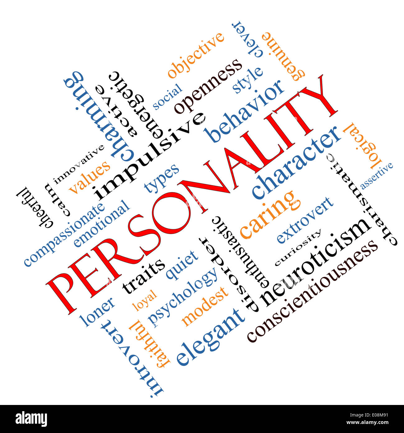 Psychology terms hi-res stock photography and images - Alamy