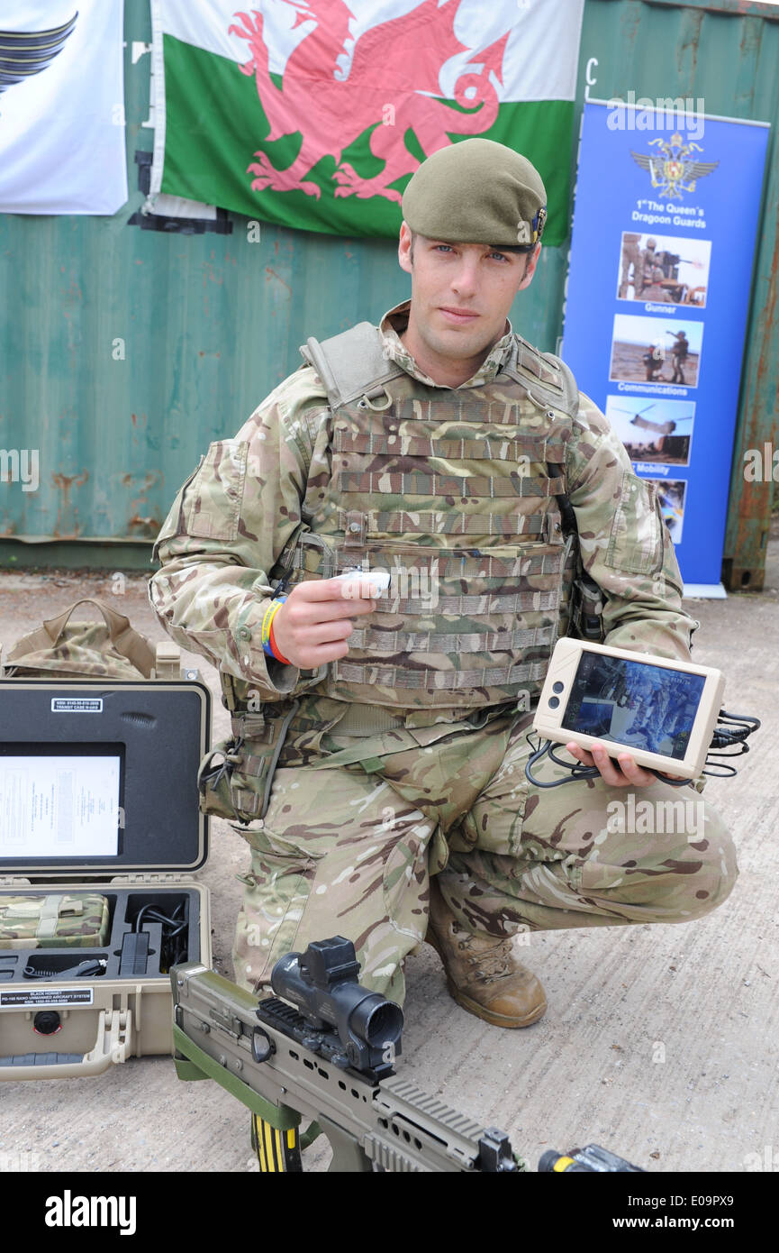 Nanotechnology In Military