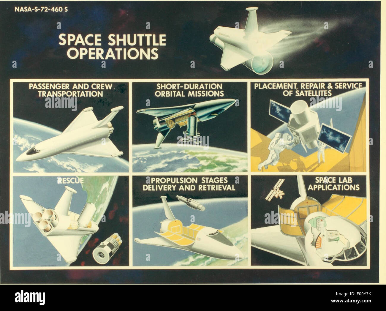 A glossy photo capturing the Space Shuttle Program, which ran from 1981 ...