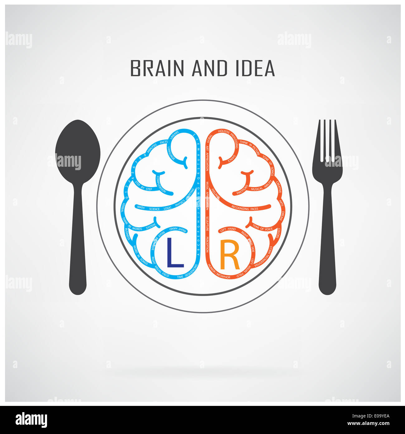 Creative left brain and right brain Idea concept background ,business ... Creative left brain and right brain Idea concept background ,business ...