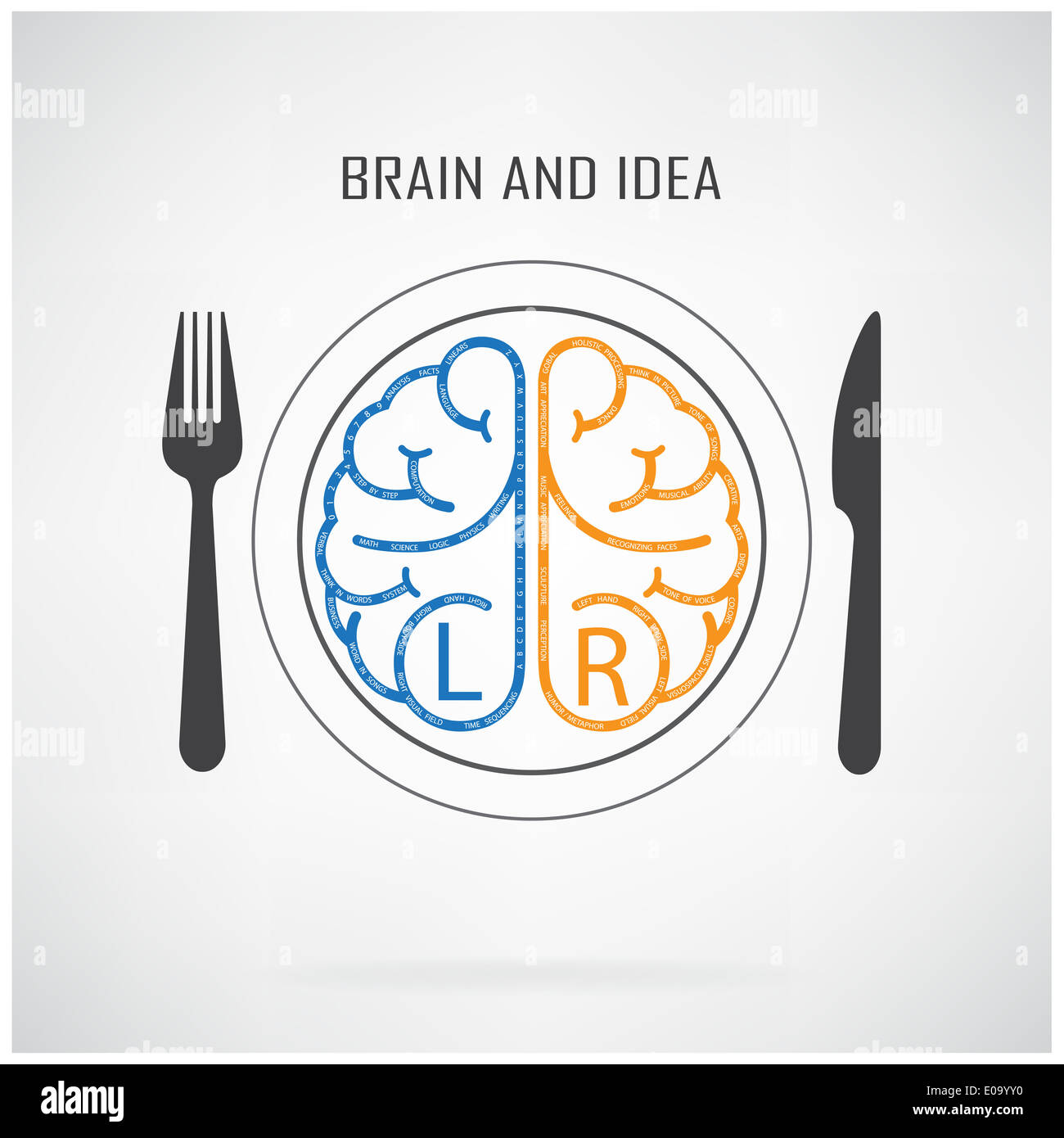 Creative left brain and right brain Idea concept background ,business ... Creative left brain and right brain Idea concept background ,business ...