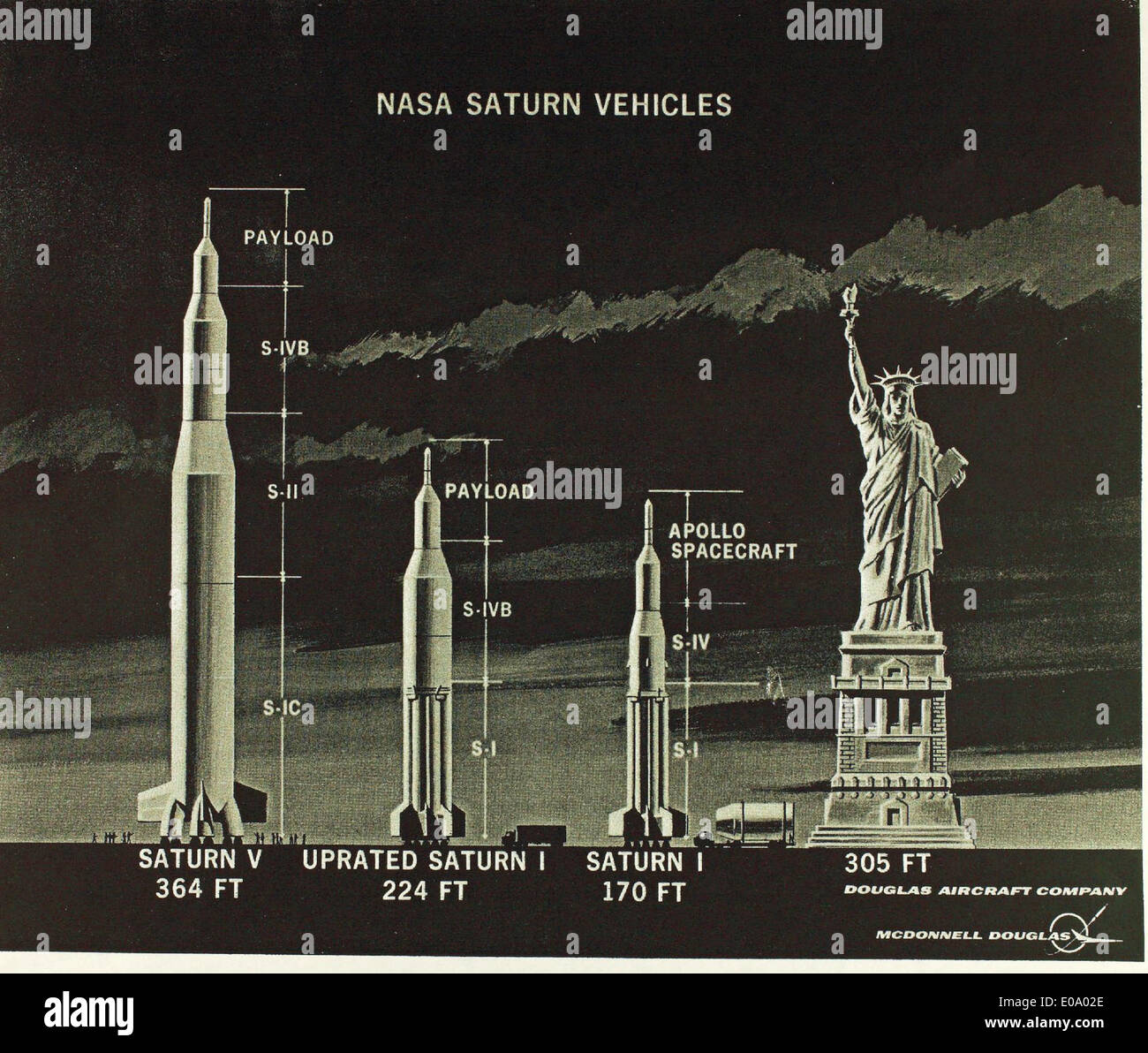 This glossy photo from NASA shows the Saturn spacecraft, a pivotal part of the U.S. space ...