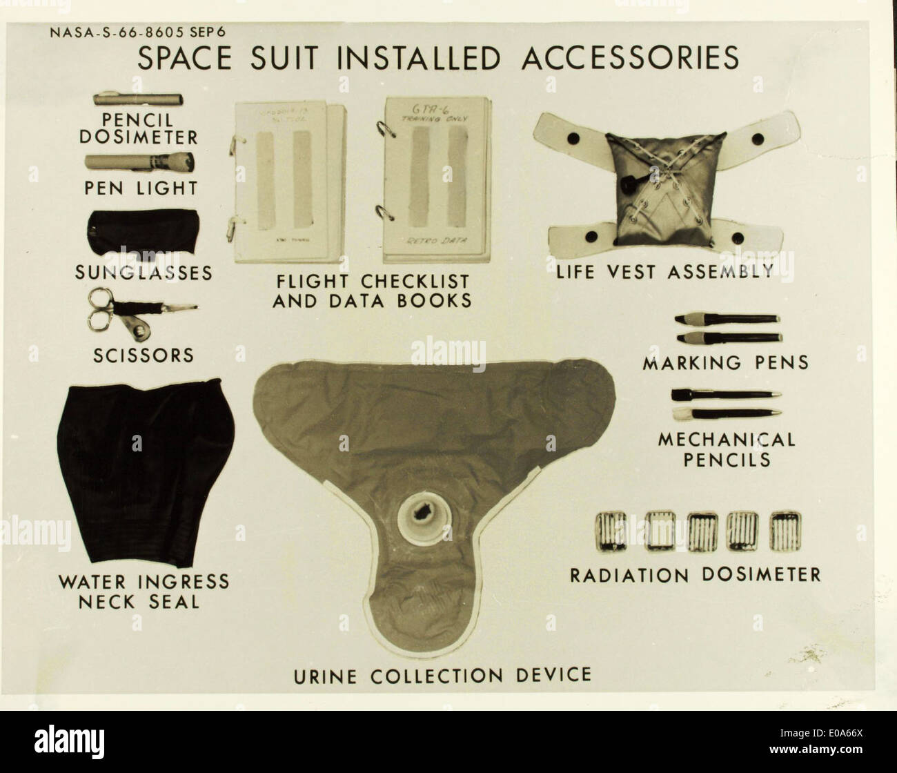 This glossy photo shows a NASA space suit, a vital component for ...