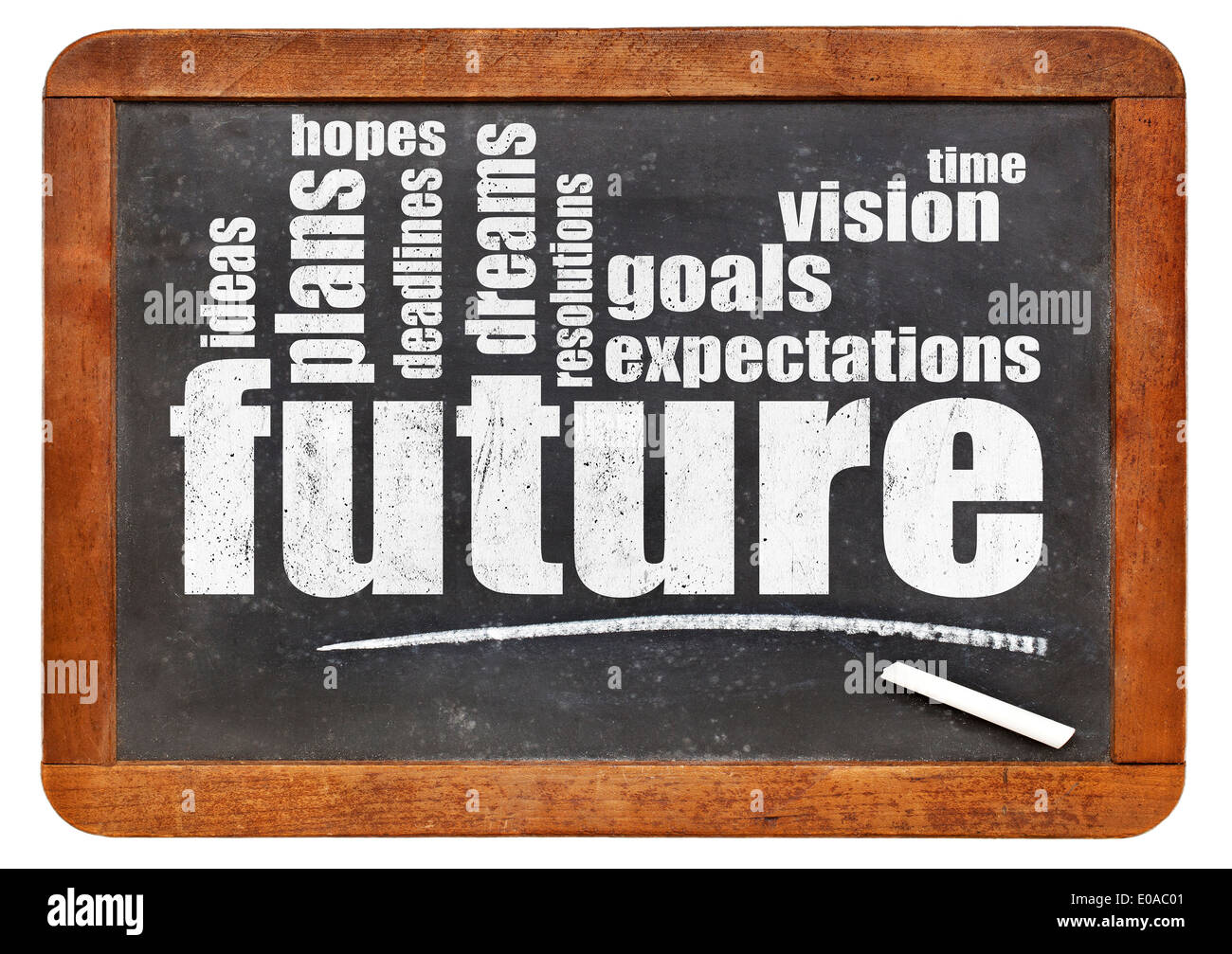 future, dreams, goals, and hopes word cloud on a vintage blackboard ...