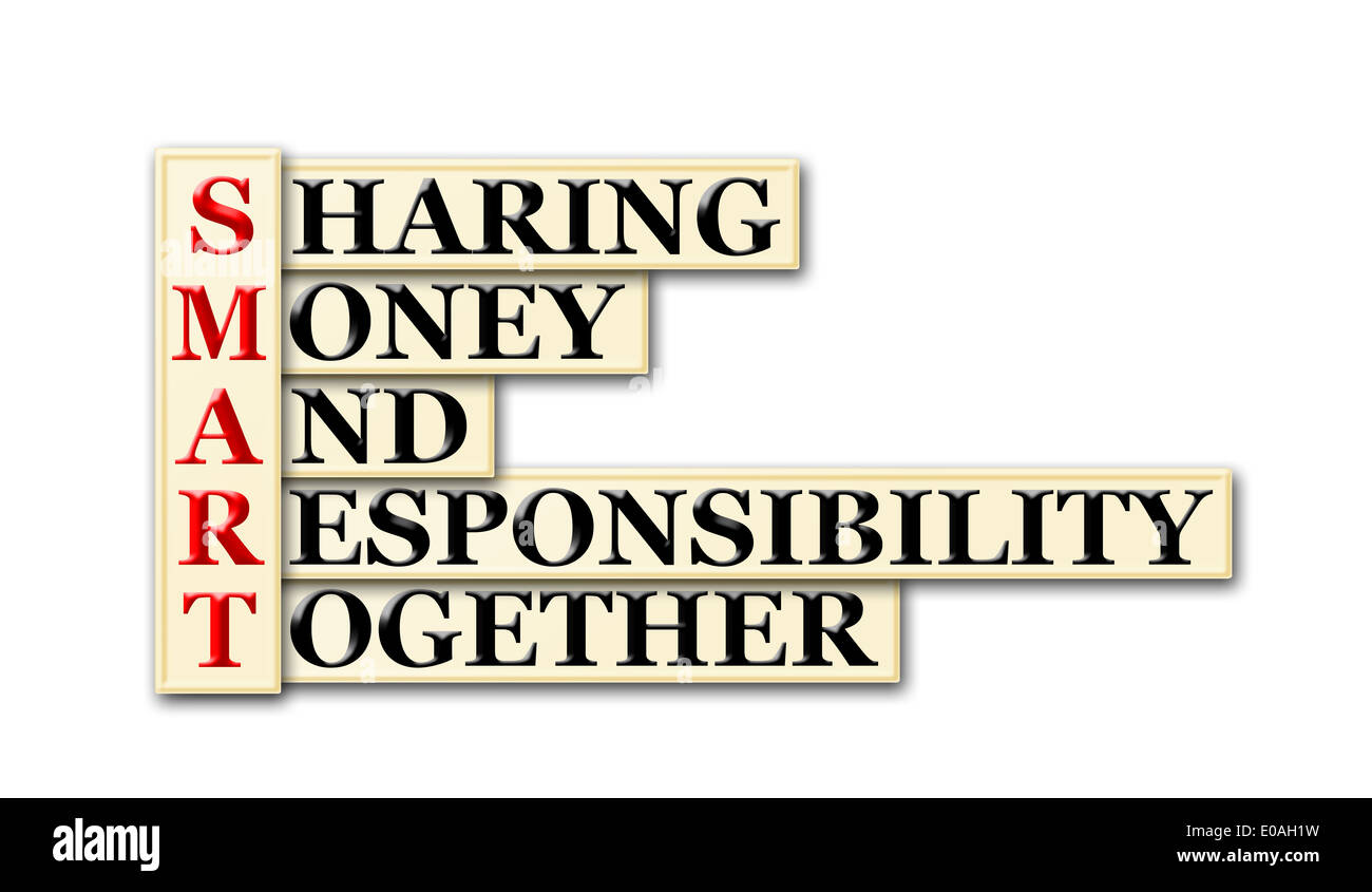 acronym of Smart and other relevant words on white Stock Photo - Alamy