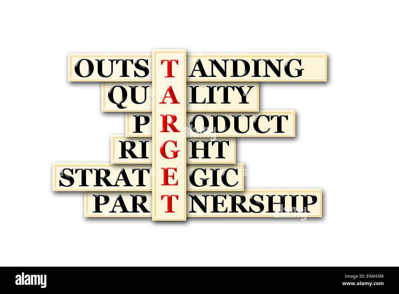 acronym of Target and other relevant words on green chalkboard Stock ...