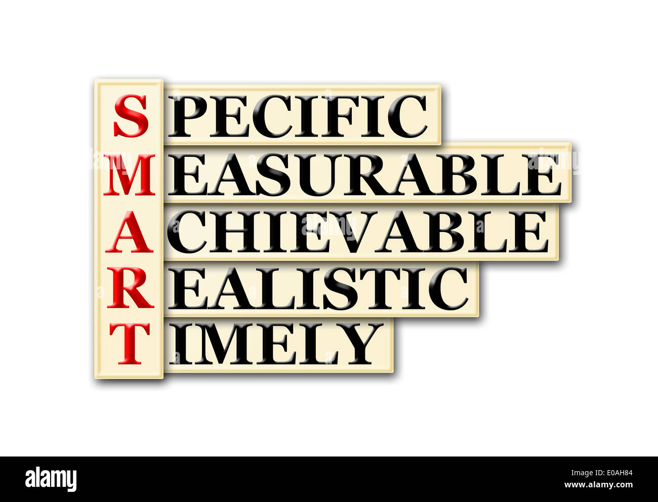 Relevant words hi-res stock photography and images - Alamy