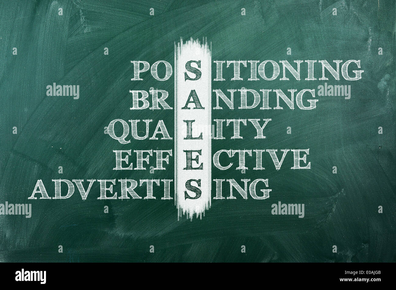 Marketing concept handwritten chalk hi-res stock photography and images ...