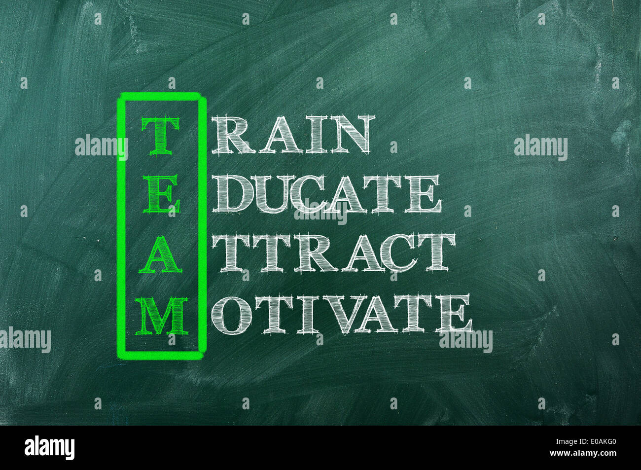 Chalk Drawing Team Train Educate Attract Motivate Stock Photo Alamy