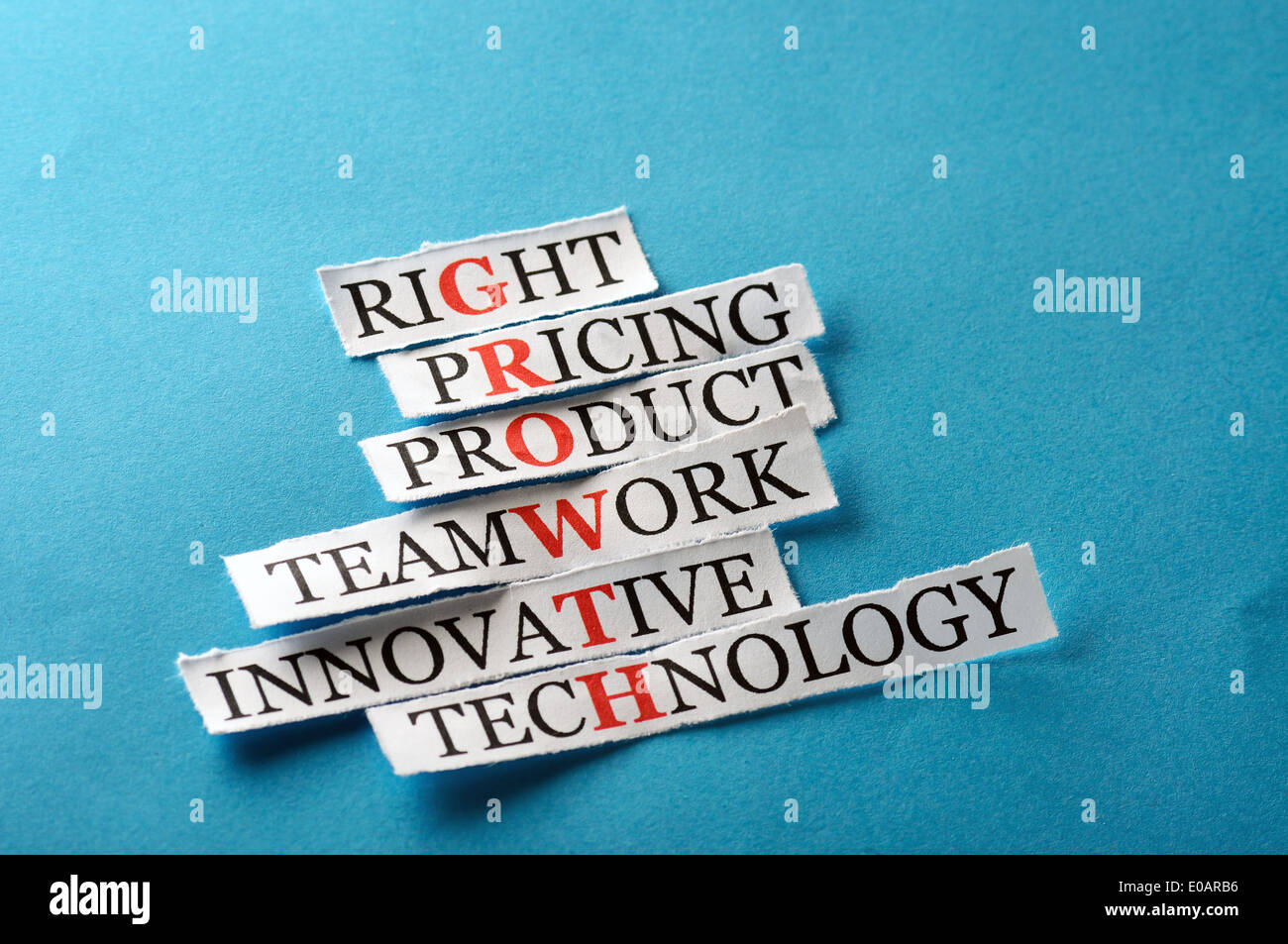 growth acronym in business concept, words on cut paper hard light Stock ...