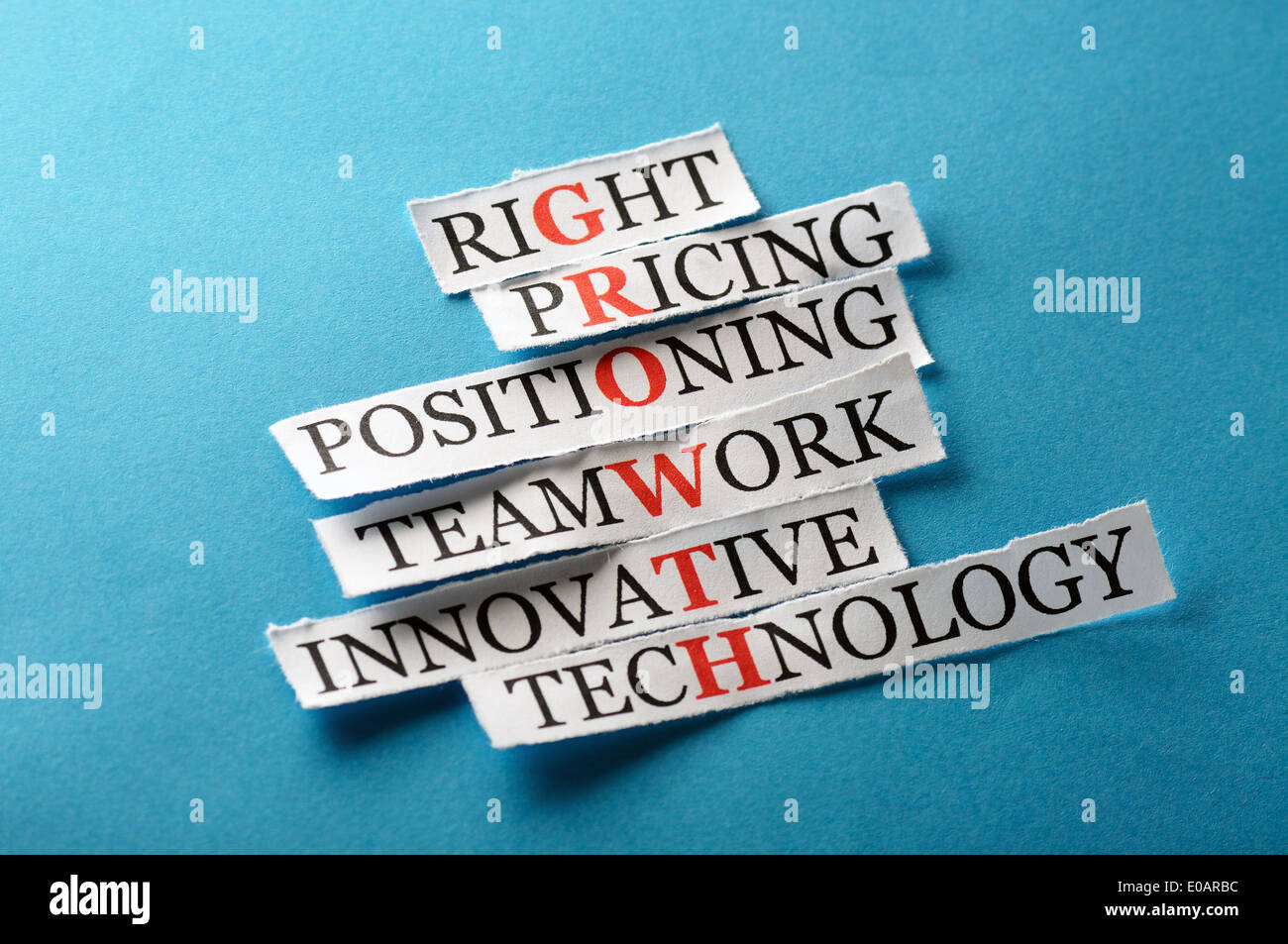 growth acronym in business concept, words on cut paper hard light Stock ...