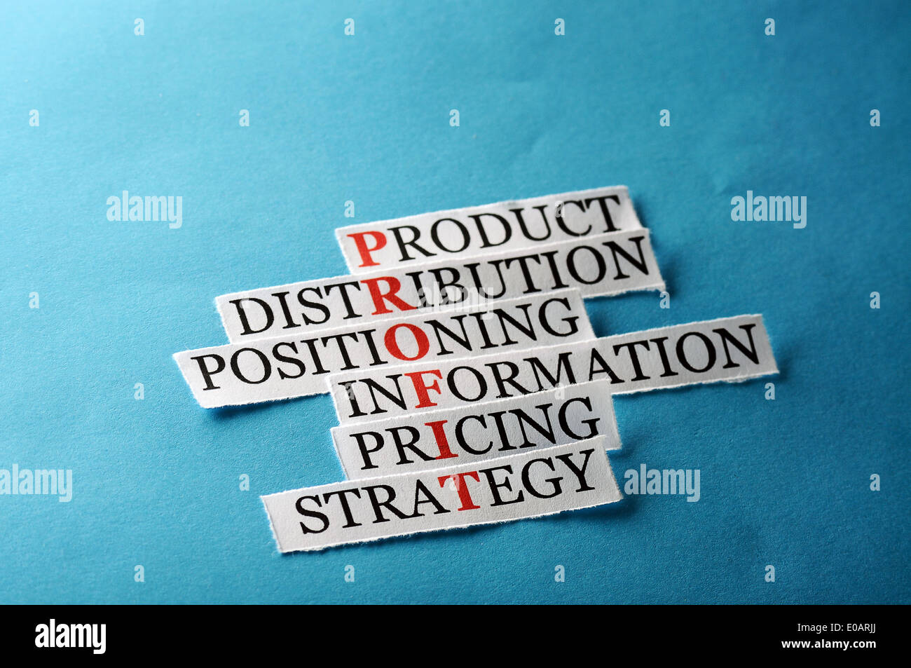 Profit acronym in business concept, words on cut paper hard light Stock ...