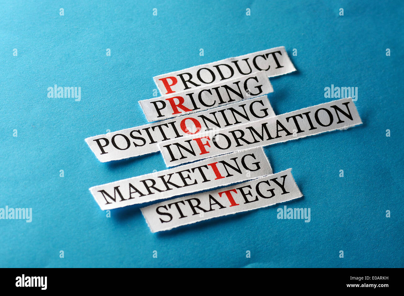 Profit acronym in business concept, words on cut paper hard light Stock ...