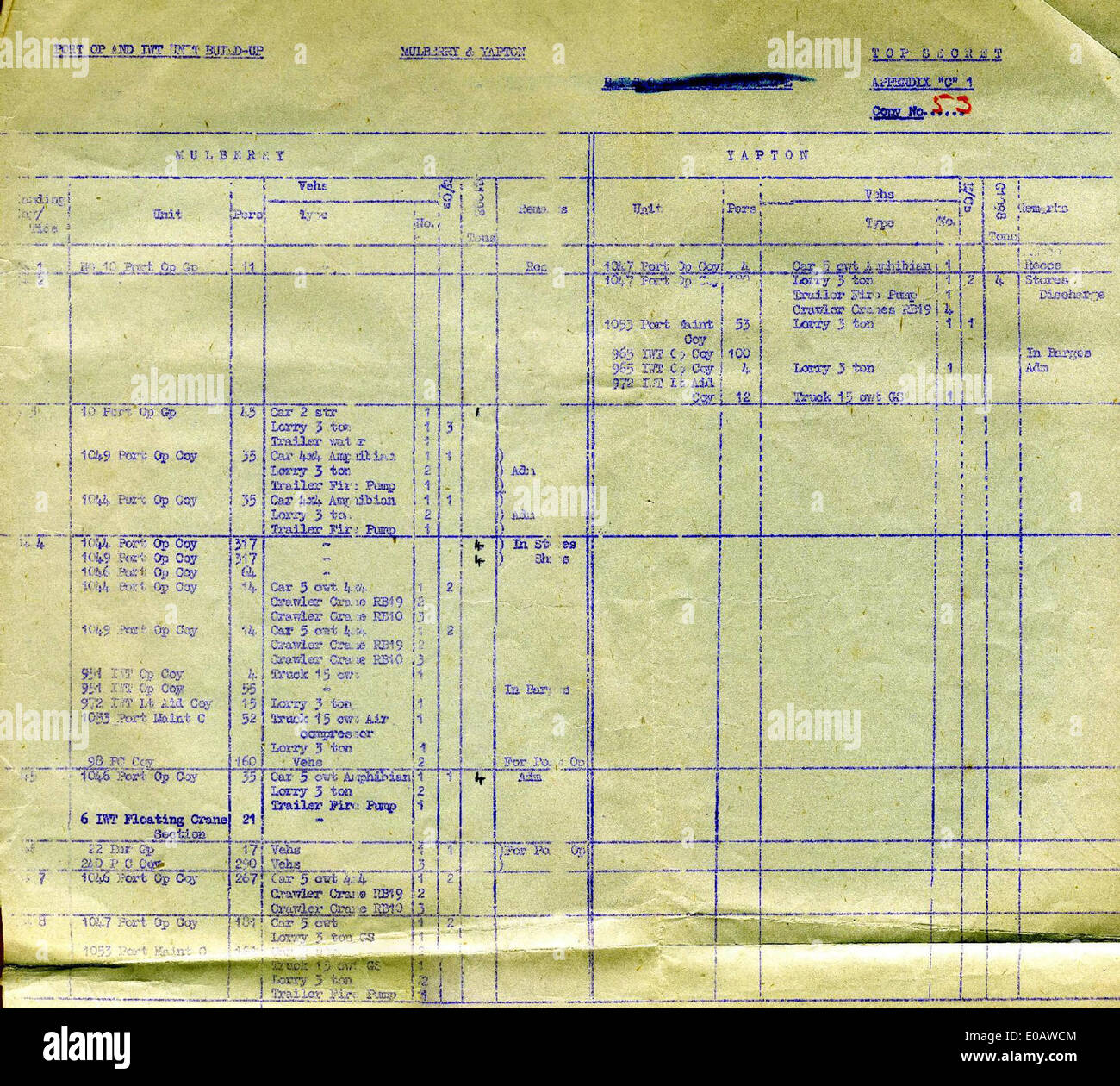 D-Day, also known as Operation Overlord, was the Allied invasion of ...