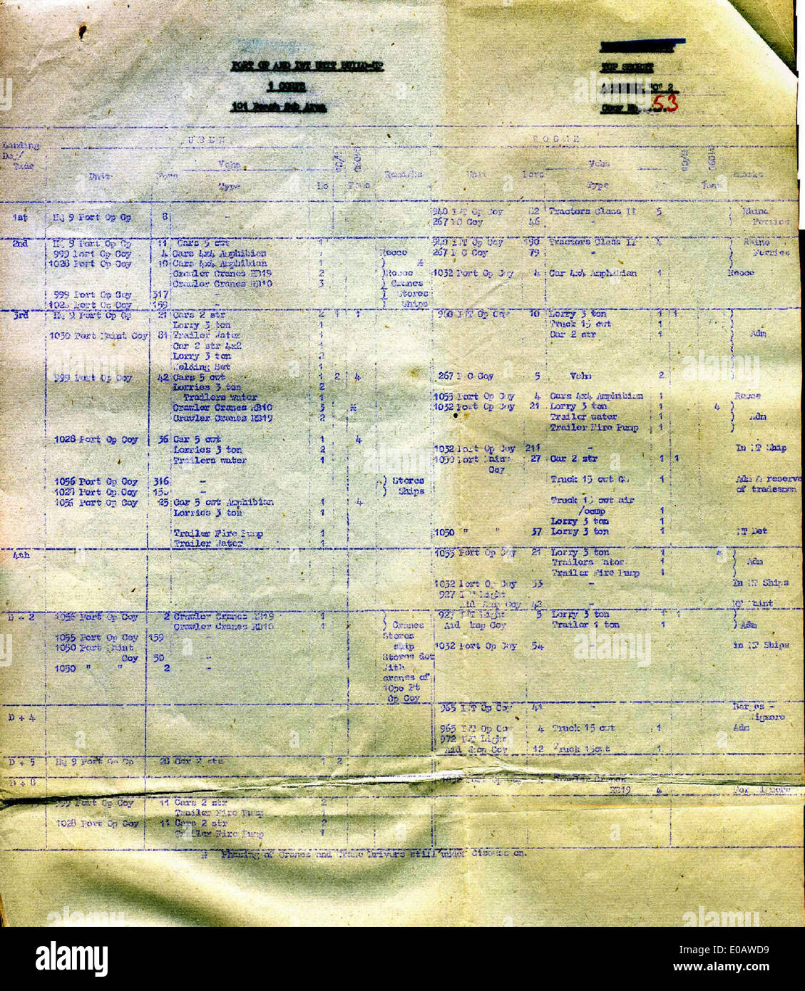 This image from D-Day, Operation Overlord, captures the critical moment ...