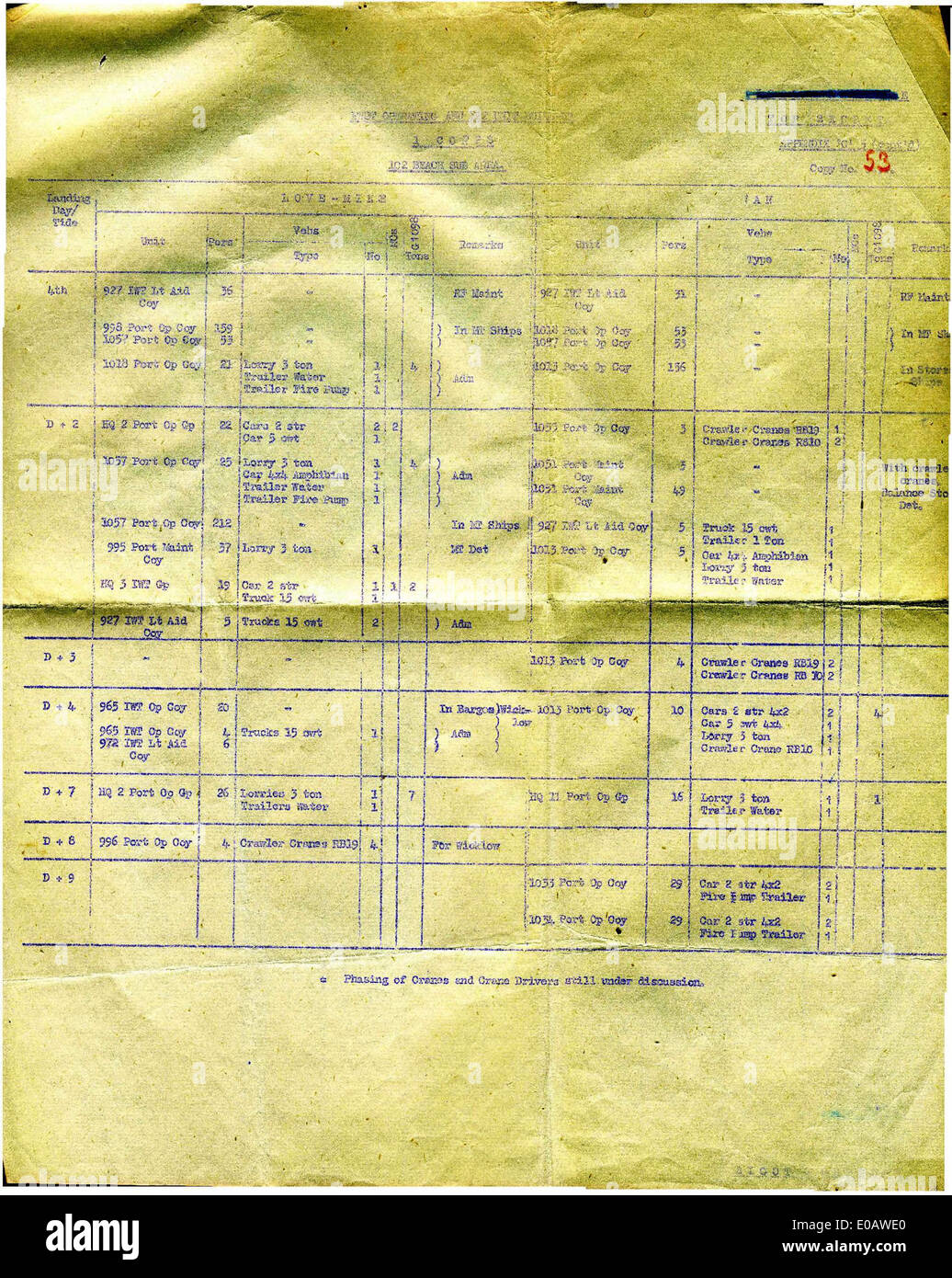 This photograph from the 019 Appendix C3 series documents key moments ...