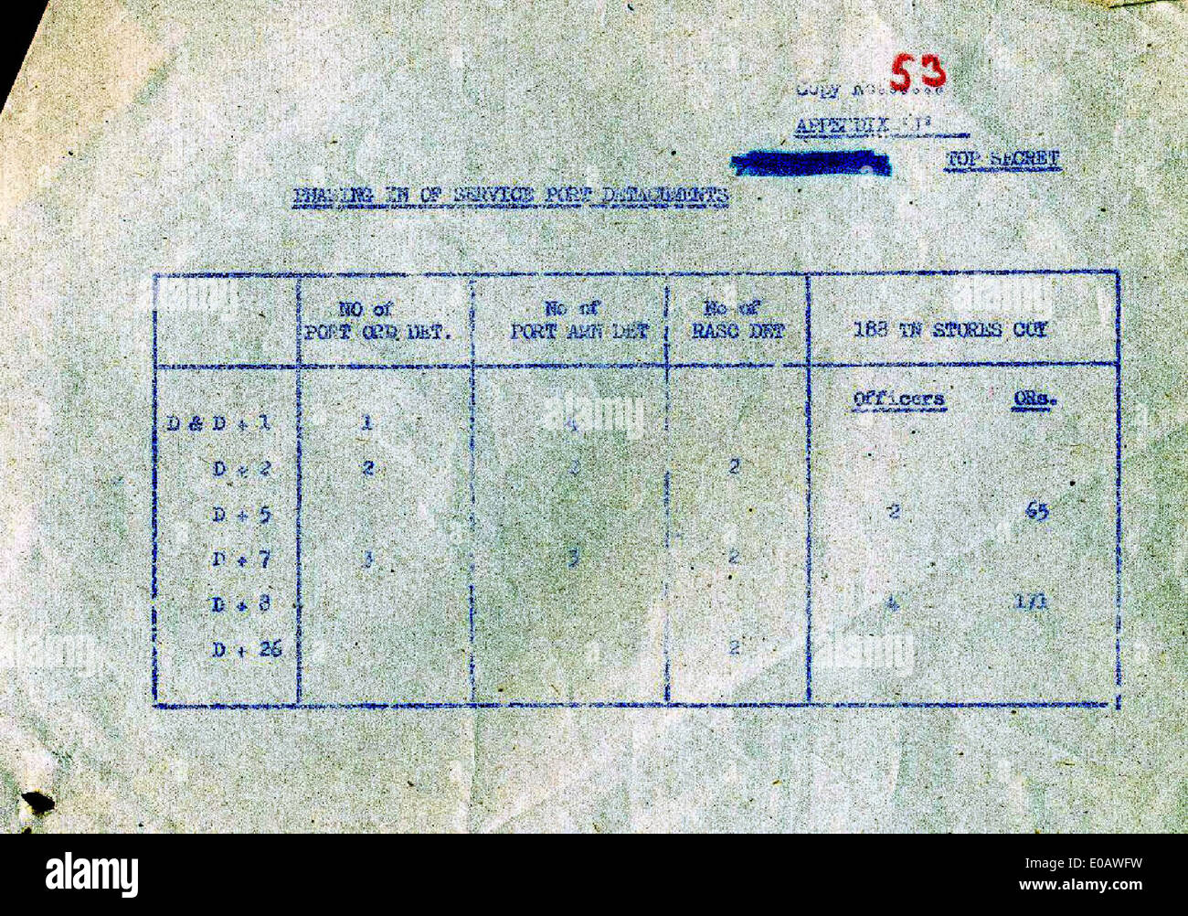 Operationoverlord hi-res stock photography and images - Alamy