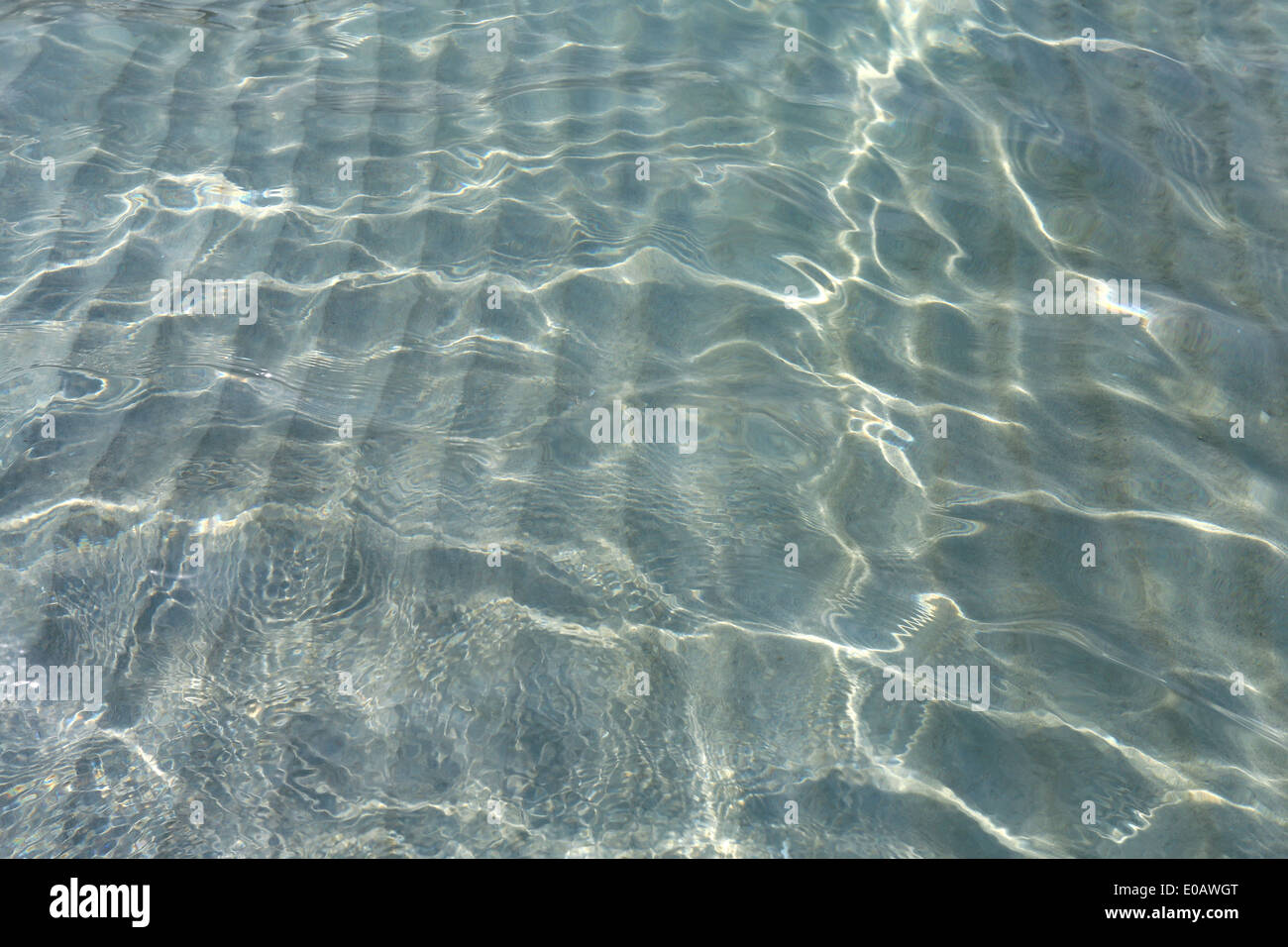 Texture of water Stock Photo - Alamy