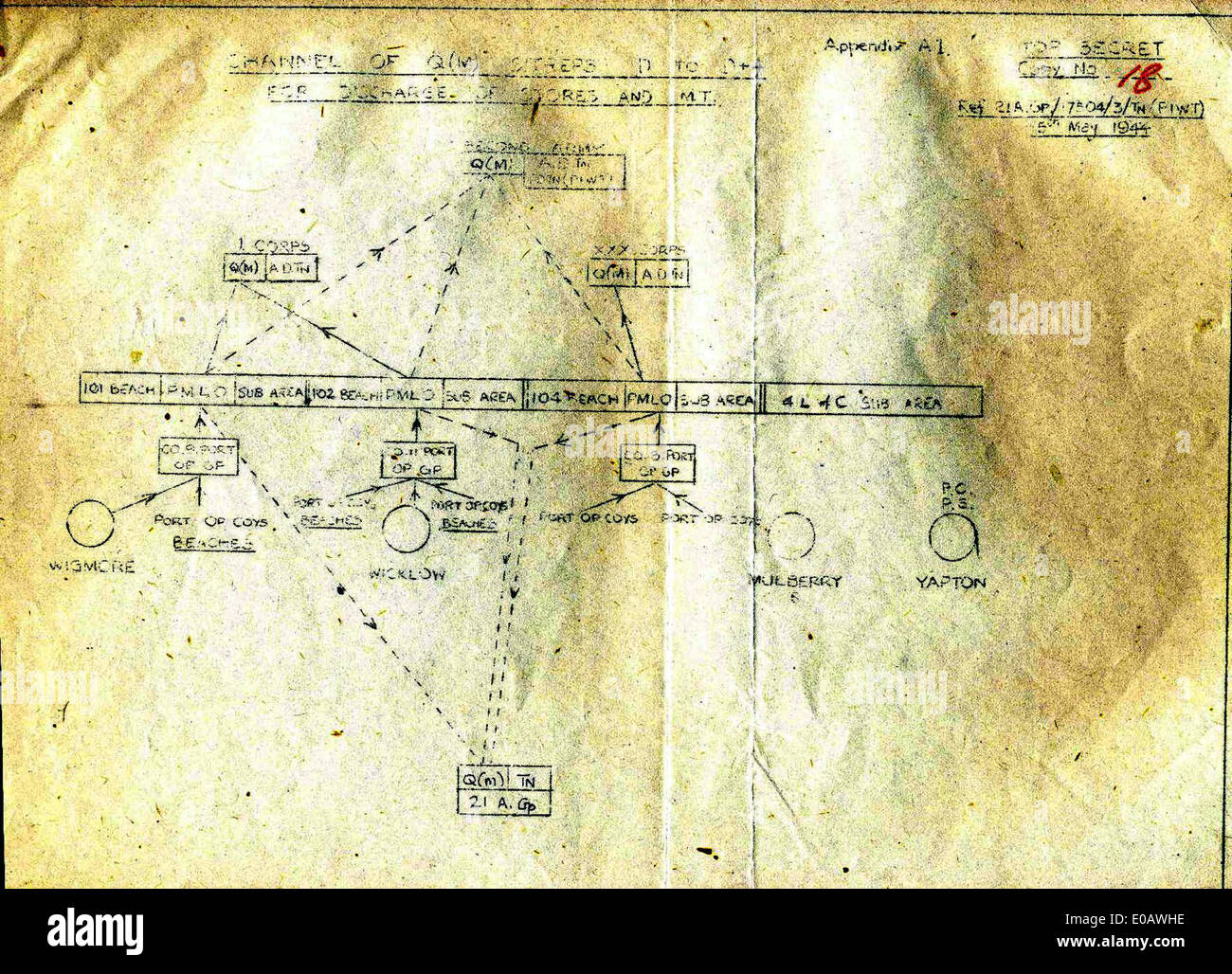 This image refers to Technical Instruction No. 6, Appendix A1, a key ...