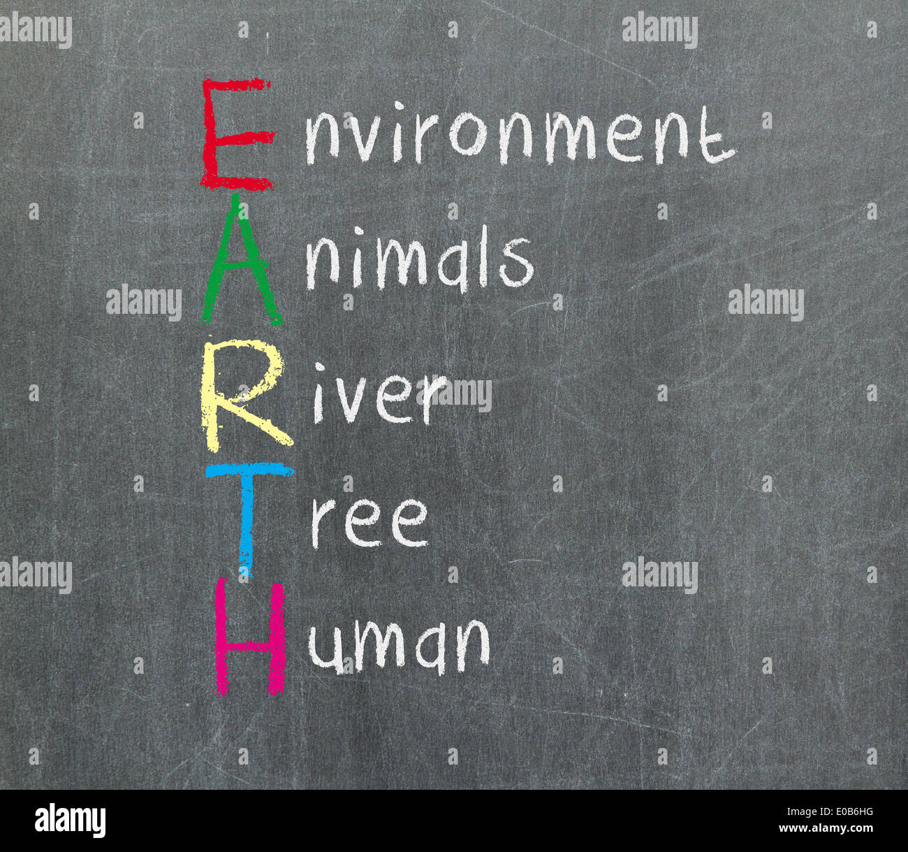 Earth meaning written on blackboard background high resolution Stock ...
