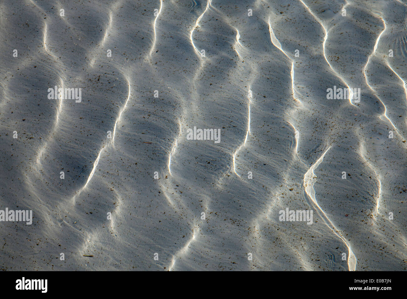 Structures of water surface Stock Photo - Alamy